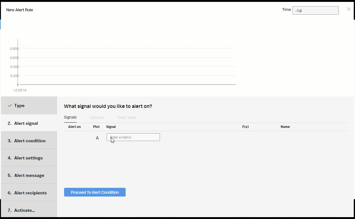 Optimizing Application Service And Memory Usage With Alwayson Profiling For Splunk Apm Splunk