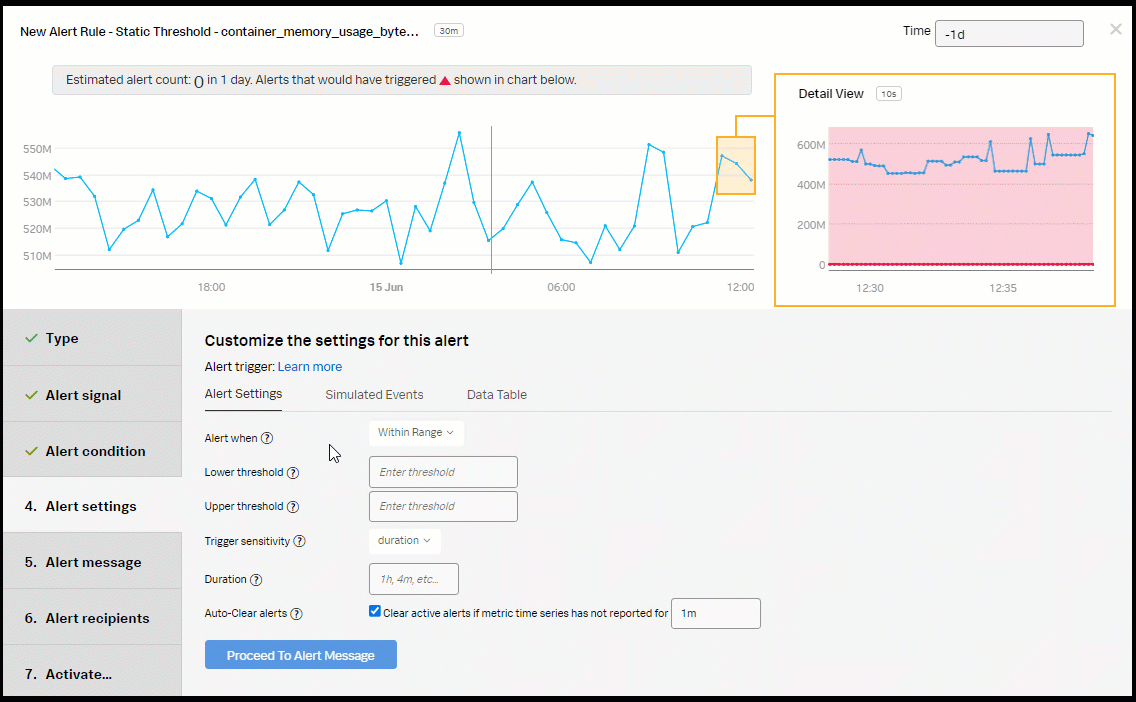 Optimizing Application Service And Memory Usage With Alwayson Profiling For Splunk Apm Splunk