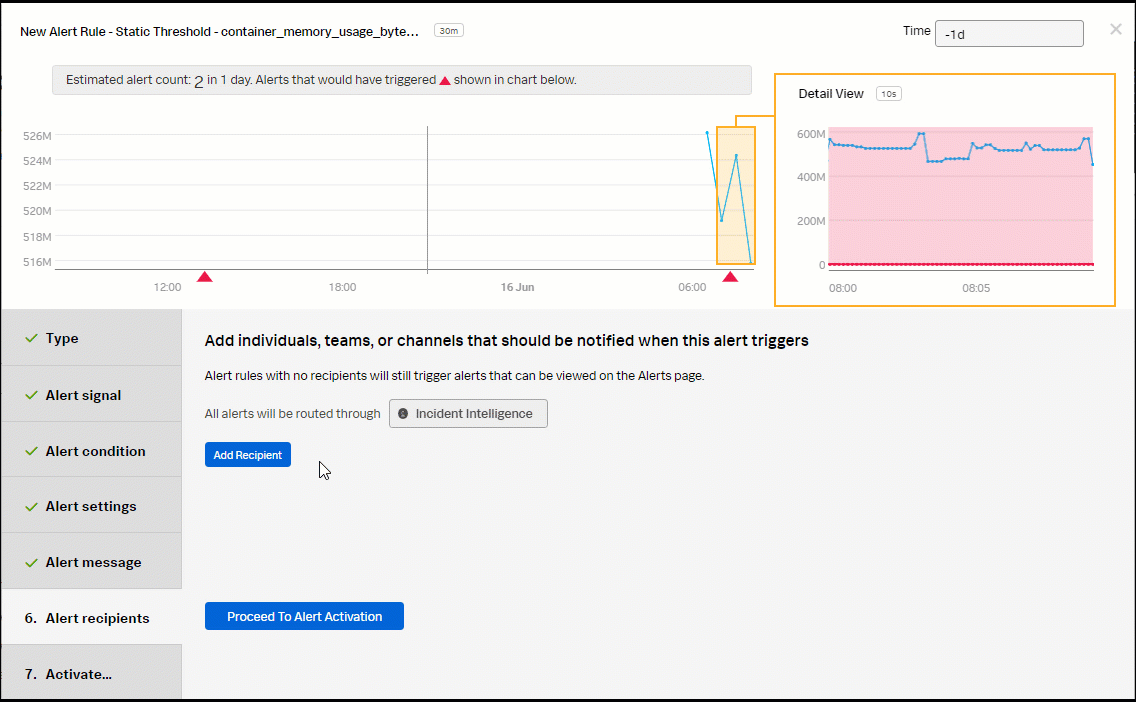 Optimizing Application Service And Memory Usage With Alwayson Profiling For Splunk Apm Splunk