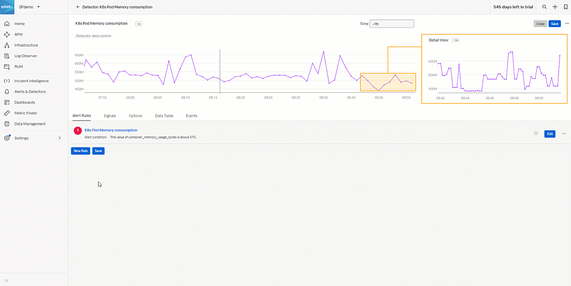 Optimizing Application Service And Memory Usage With Alwayson Profiling For Splunk Apm Splunk
