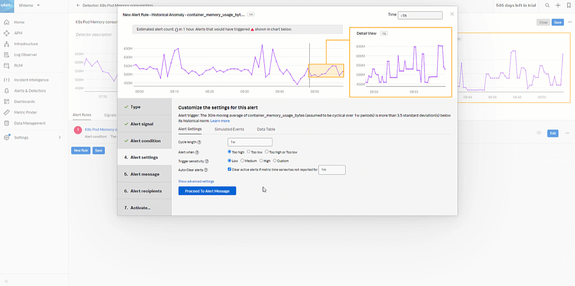 Optimizing Application Service And Memory Usage With Alwayson Profiling For Splunk Apm Splunk