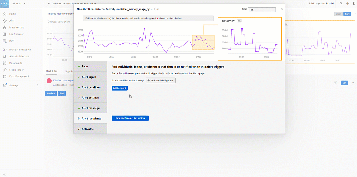 Optimizing Application Service And Memory Usage With Alwayson Profiling For Splunk Apm Splunk