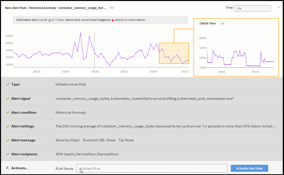 Optimizing Application Service And Memory Usage With Alwayson Profiling For Splunk Apm Splunk