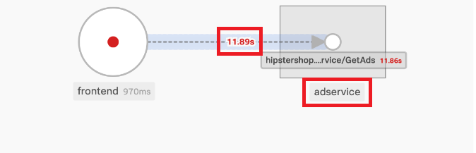 Optimizing Application Service And Memory Usage With Alwayson Profiling For Splunk Apm Splunk