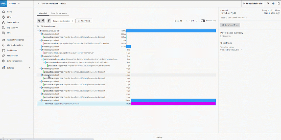 Optimizing Application Service And Memory Usage With Alwayson Profiling For Splunk Apm Splunk