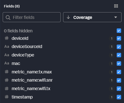 Converting Logs Into Metrics With Edge Processor For Beginners Splunk Lantern